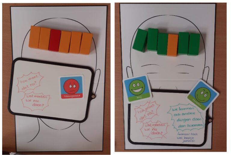 Wat gebeurt er precies in het hoofd van mijn kind?